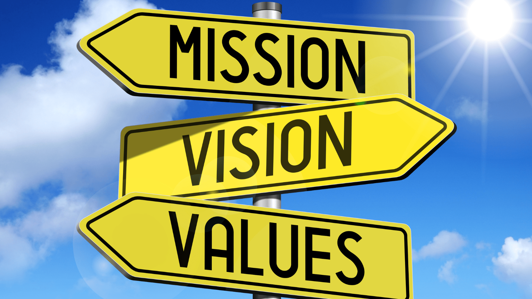 Effective Church Vision: Strategies for Development and Communication ...